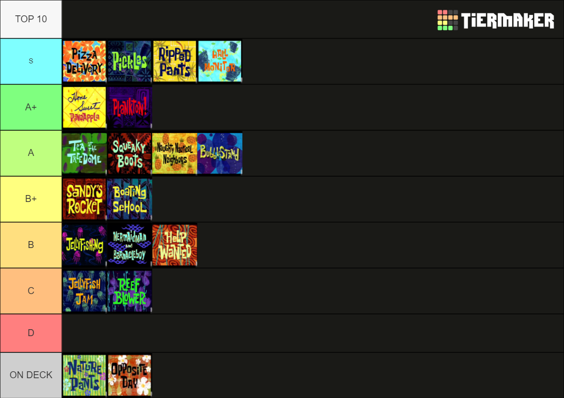 Spongebob, Seasons 1-3 Tier List (Community Rankings) - TierMaker