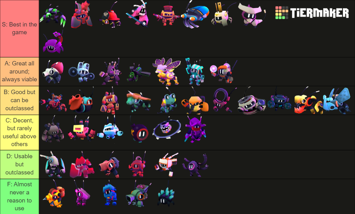 Botworld Adventure Bots (1.14.1) Tier List (Community Rankings) - TierMaker