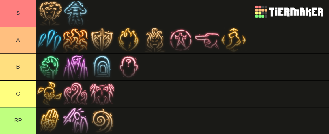 BG3 4th Level Spells Tier List (Community Rankings) - TierMaker