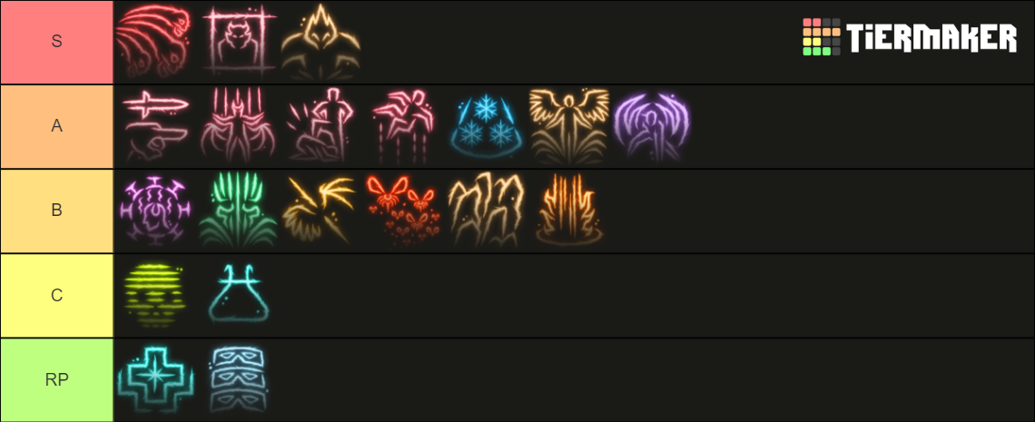 BG3 5th Level Spells Tier List (Community Rankings) - TierMaker