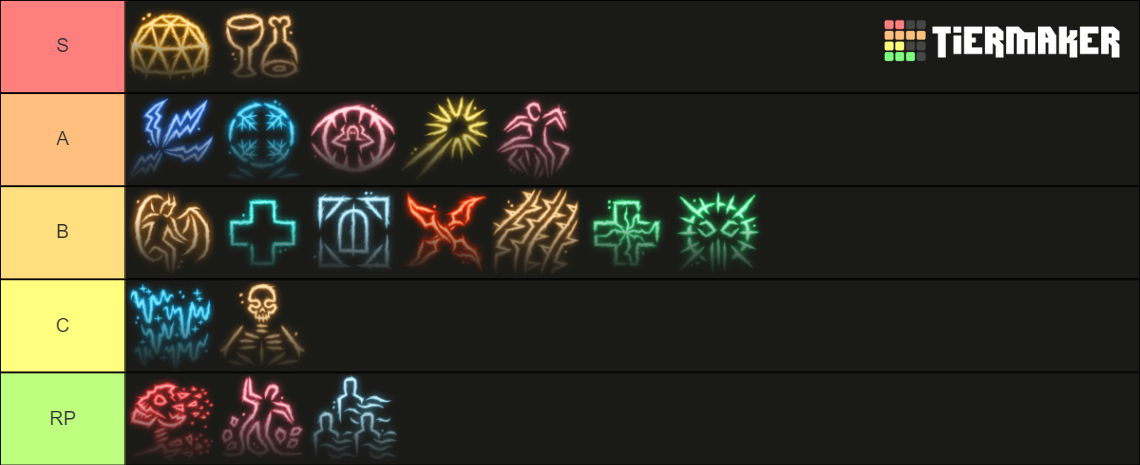 BG3 Level 6 Spell Tier List (Community Rankings) - TierMaker