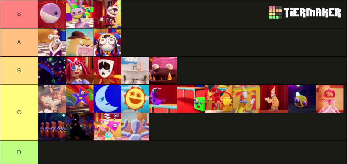 The Amazing Digital Circus (EVERY CHARACTER) TADC Tier List (Community Rankings) - TierMaker