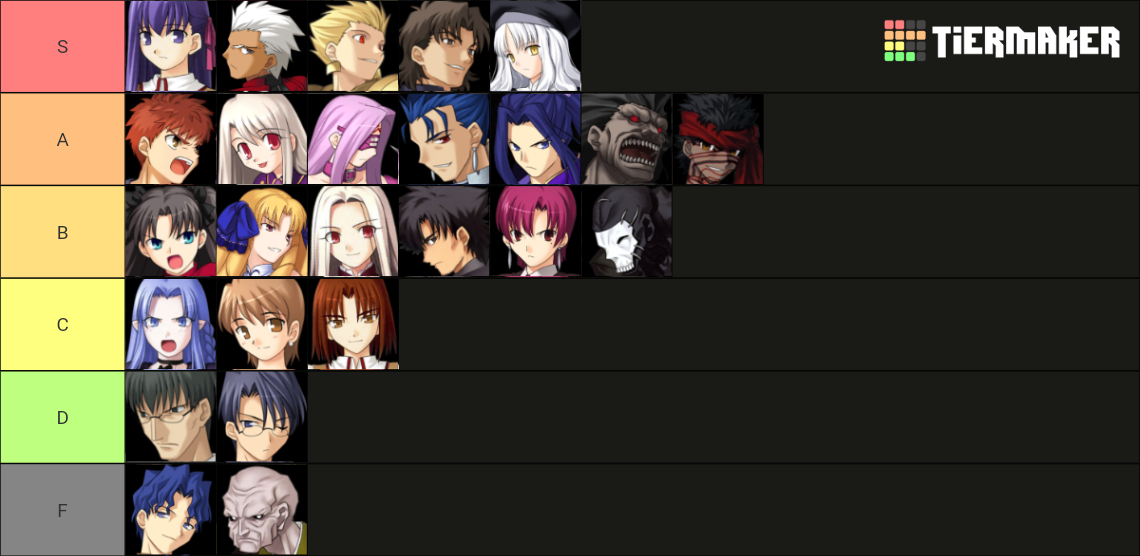 Fate Stay night characters Tier List (Community Rankings) - TierMaker