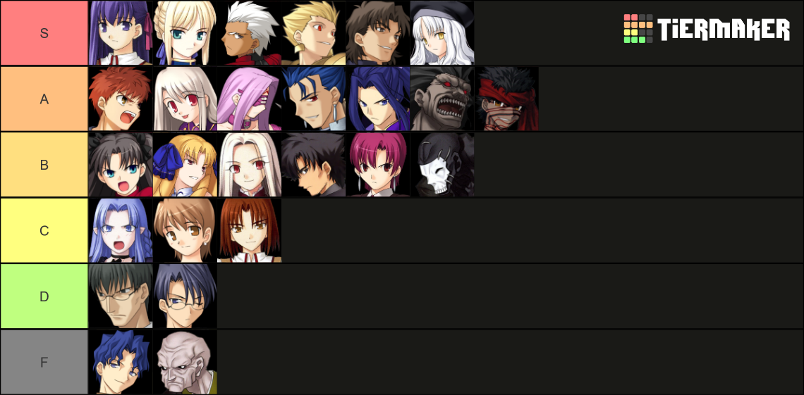 Fate Stay Night Tier List Community Rankings Tiermaker
