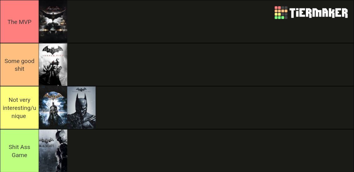 Batman: Arkham Games Tier List (Community Rankings) - TierMaker