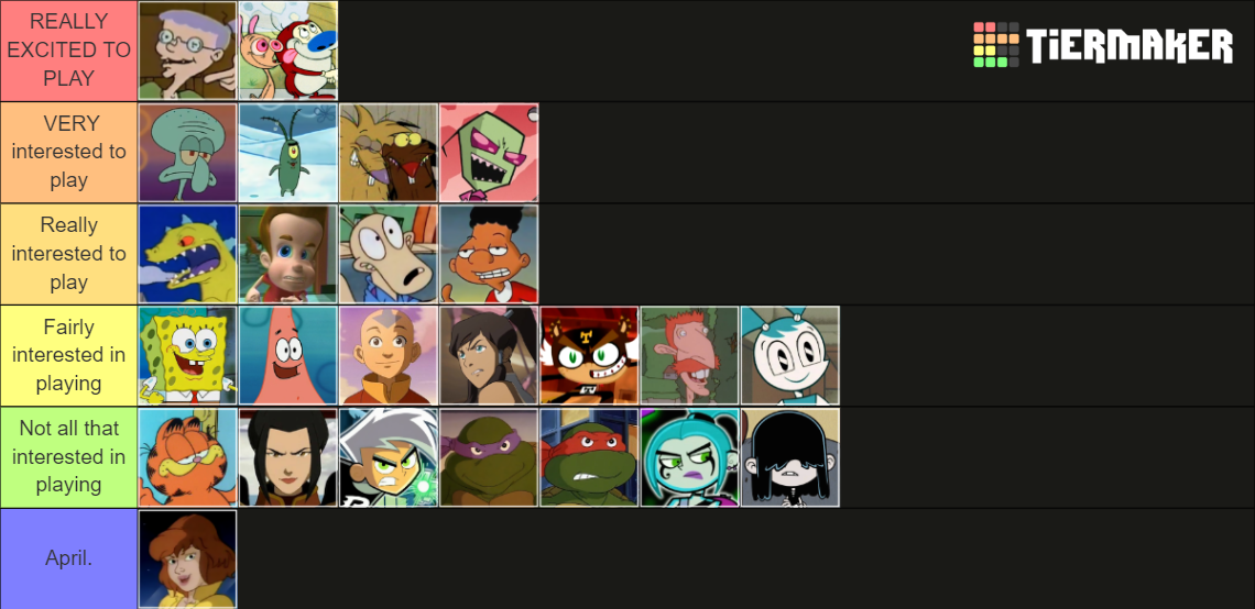 Nickelodeon All-Star Brawl 1 + 2 Characters (with DLC) Tier List ...