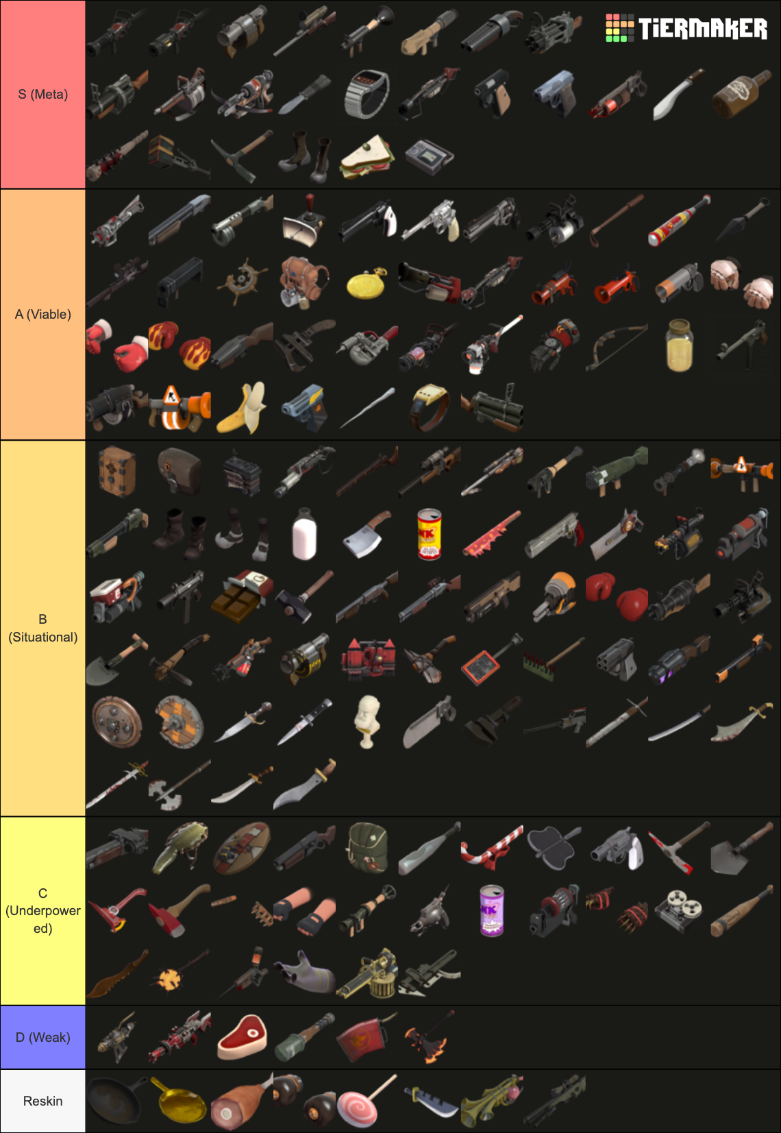 ALL TF2 WEAPONS Tier List (Community Rankings) - TierMaker