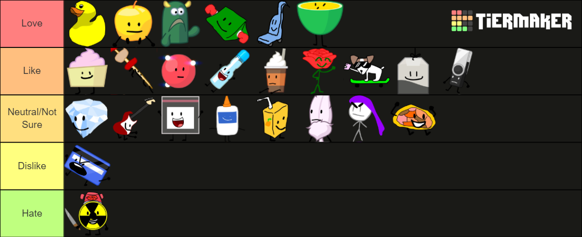 BFDI Mini Characters (all seasons) Tier List (Community Rankings ...