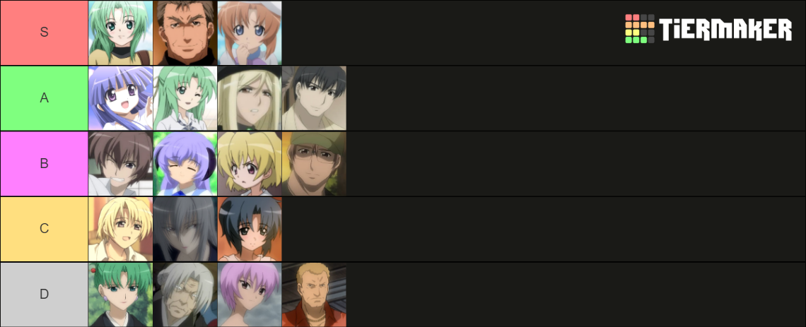 Higurashi No Naku Koro Ni Characters Tier List (Community Rankings ...