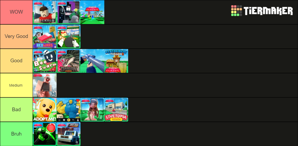 Roblox Classic Event Tier List (Community Rankings) - TierMaker