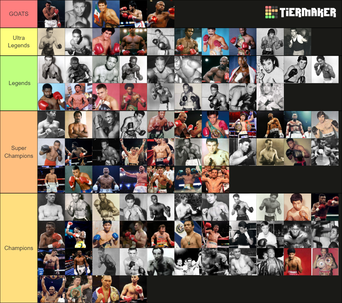 Ranking TOP 100 Best Boxers of All Times Tier List (Community Rankings ...