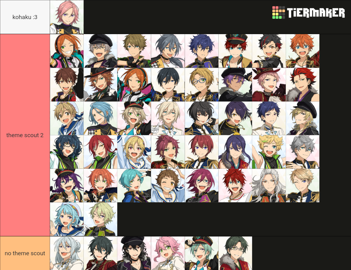 enstars!! with ALKALOID & Crazy:B Tier List (Community Rankings ...