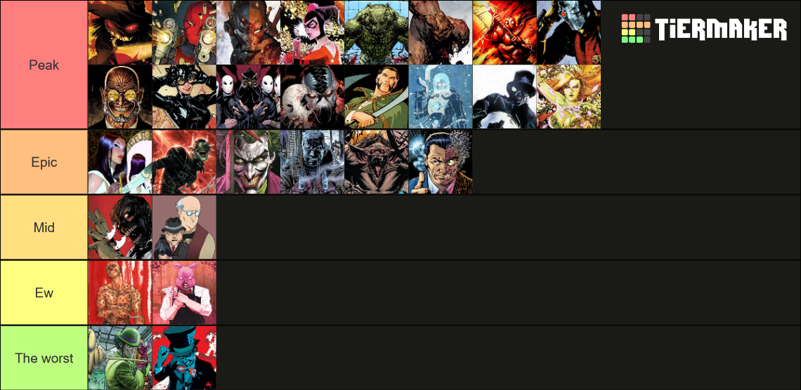 The Ultimate Batman Villains Tier List (Community Rankings) - TierMaker