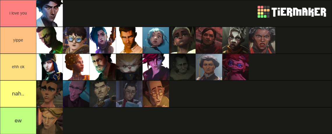 Arcane Character List Tier List (Community Rankings) - TierMaker
