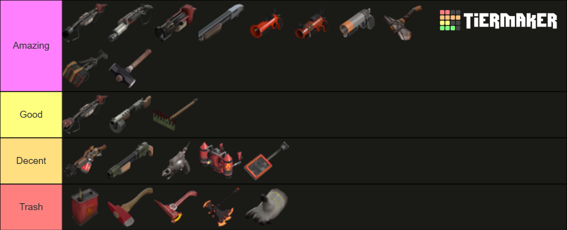 TF2 Pyro Weapons TierList Tier List (Community Rankings) - TierMaker