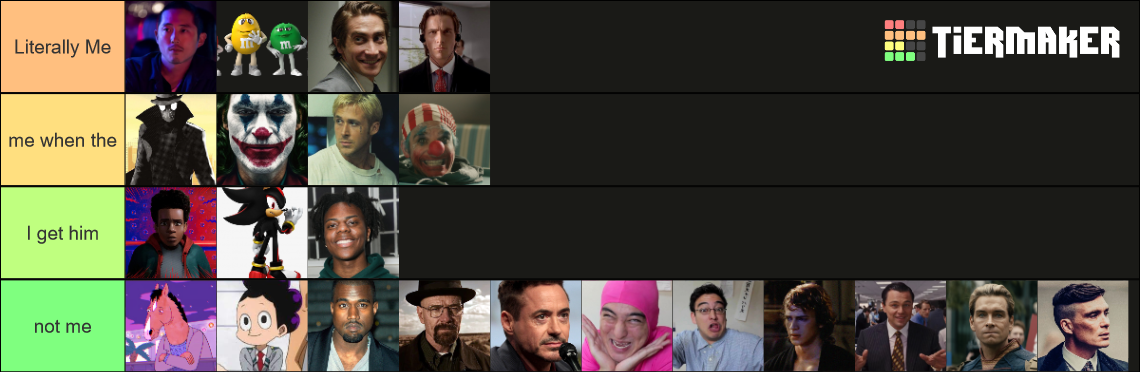 Literally Me Character Tier List (Community Rankings) - TierMaker