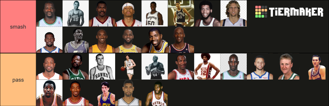 NBA GOAT's Tier List (Community Rankings) - TierMaker