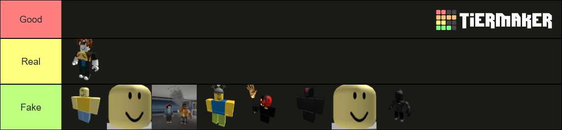 Roblox hackers. Tier List (Community Rankings) - TierMaker