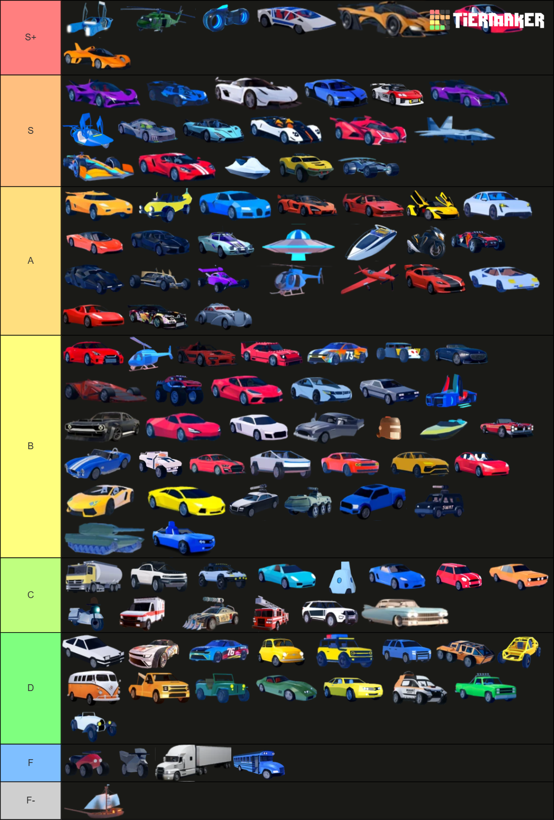 Roblox Jailbreak Vehicles (July 2025) Tier List (Community Rankings ...