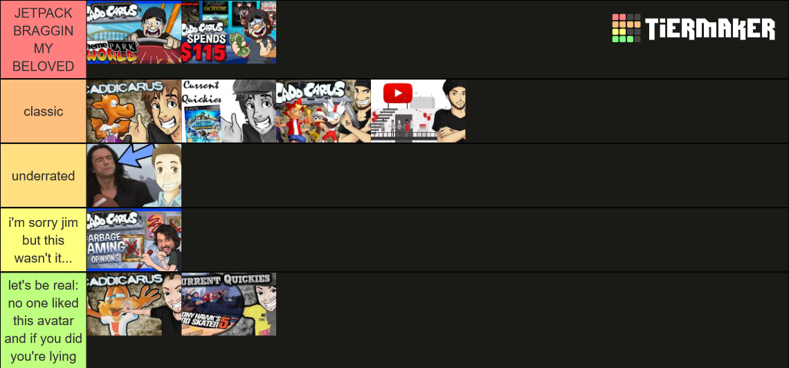 Caddicarus thumbnail character Tier List (Community Rankings) - TierMaker