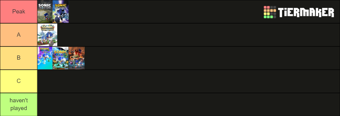 3d Sonic Boost Tier List (Community Rankings) - TierMaker