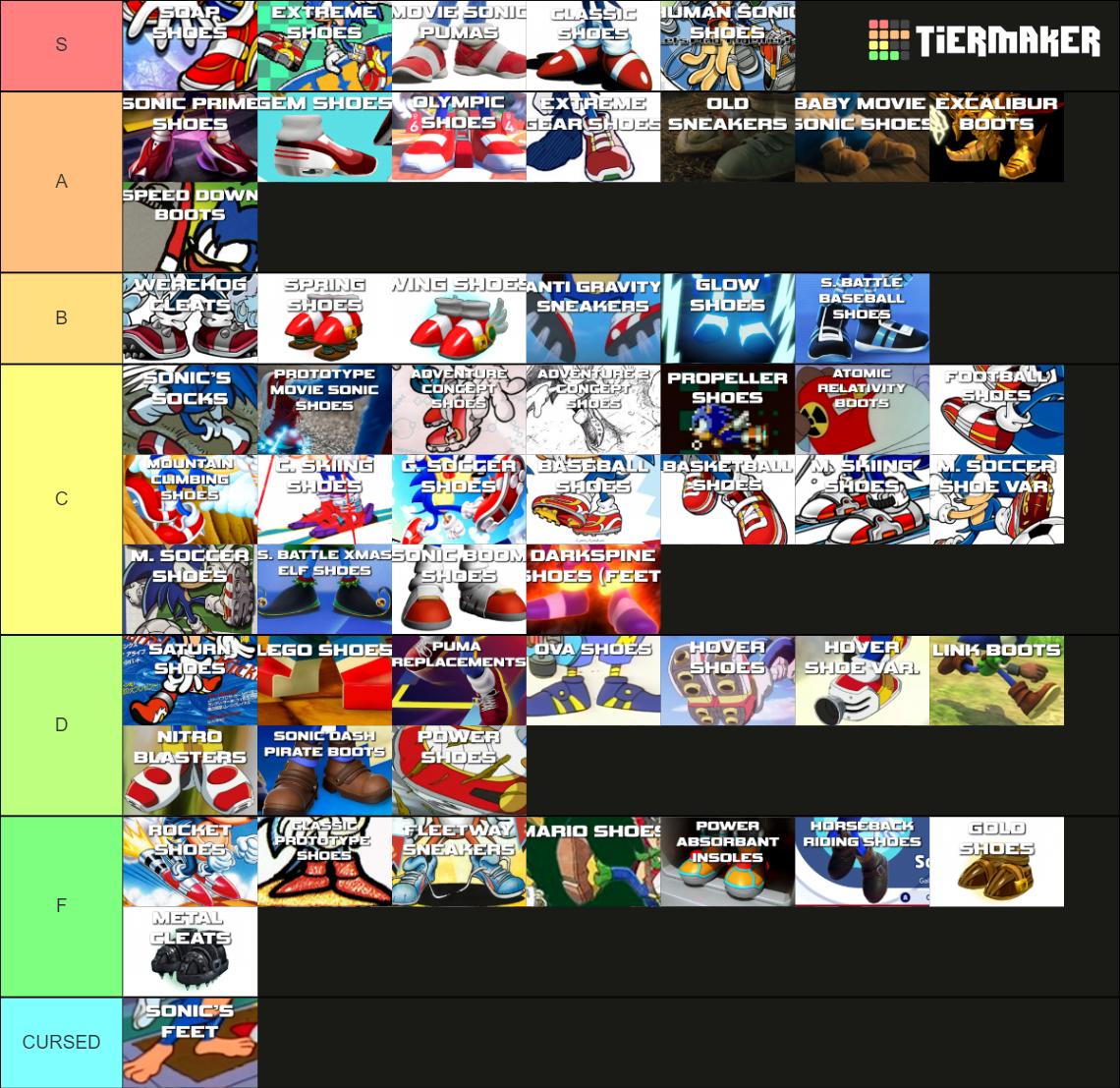 Sonic Shoes Tier List (Community Rankings) - TierMaker
