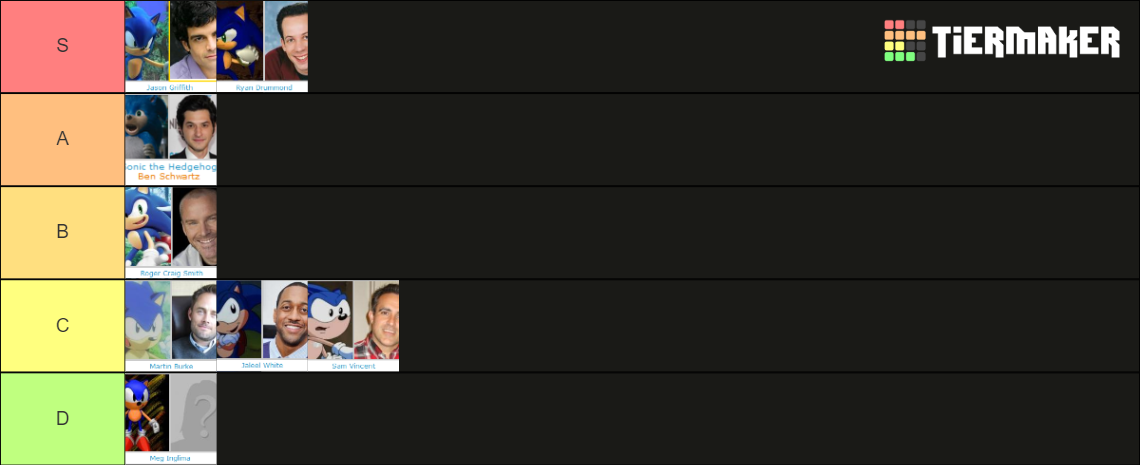 Sonic Voice Actors Tier List Community Rankings Tiermaker