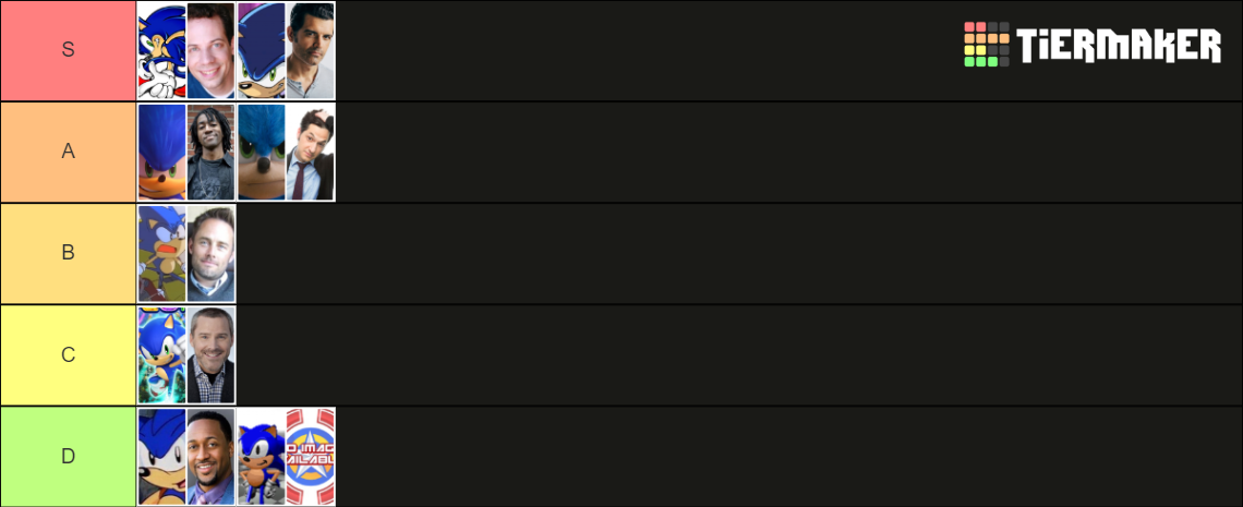 Sonic Voice Actors Ranked Tier List (Community Rankings) - TierMaker