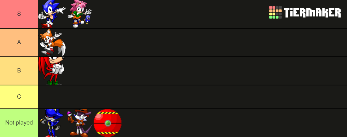 SRB2 Characters (v2.2) Tier List (Community Rankings) - TierMaker