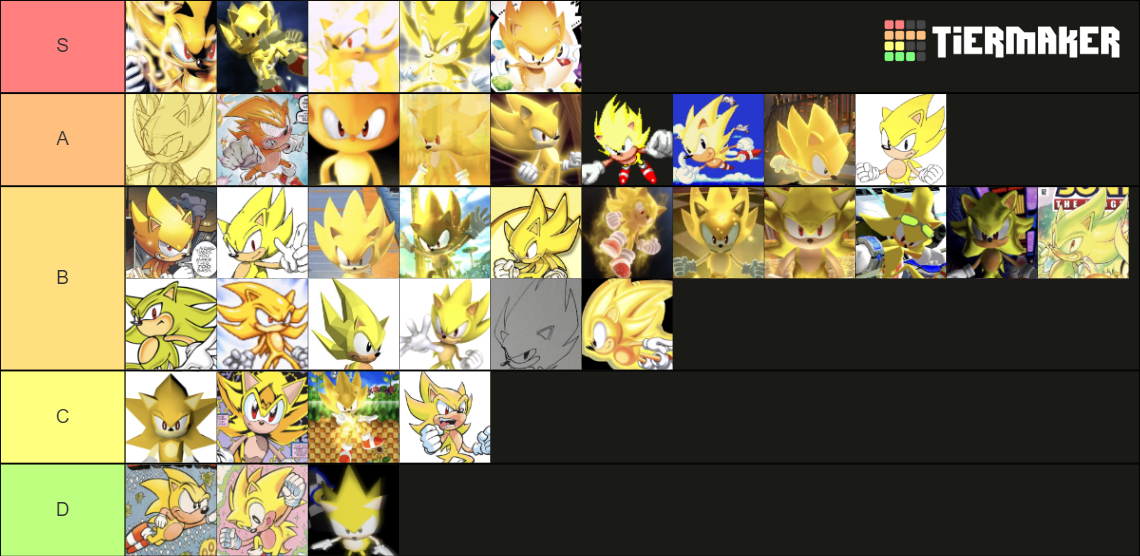 Super Sonic Designs Tier List (Community Rankings) - TierMaker