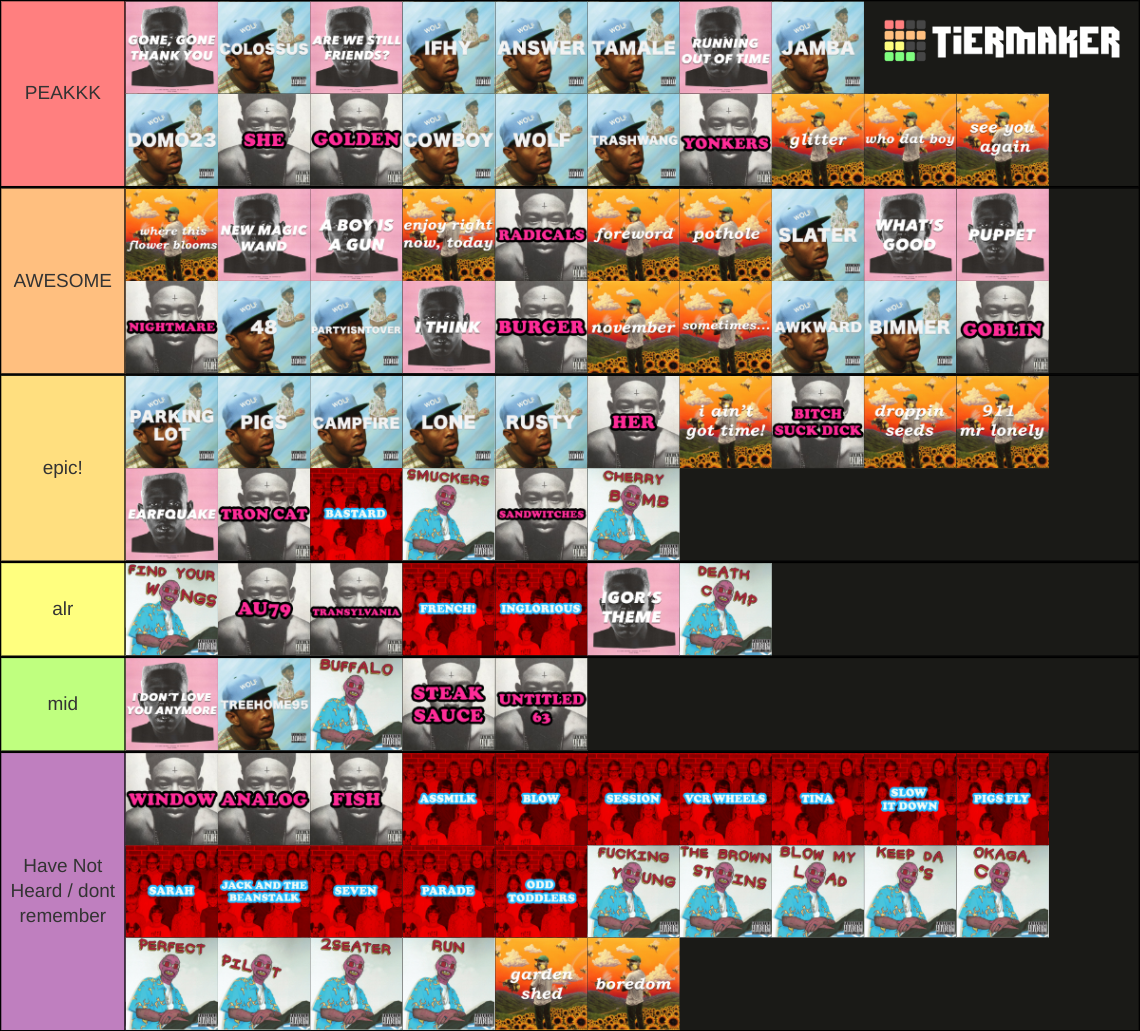 EVERY TYLER THE CREATOR SONG Tier List (Community Rankings) - TierMaker