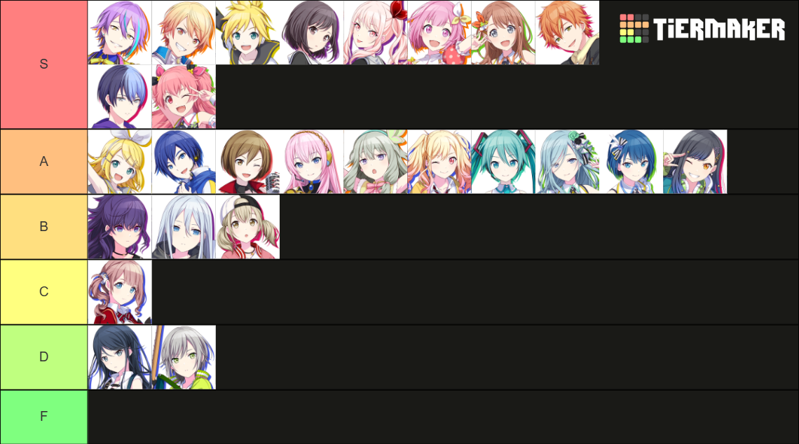 Project SEKAI COLORFUL STAGE! Character Tier List (Community Rankings ...