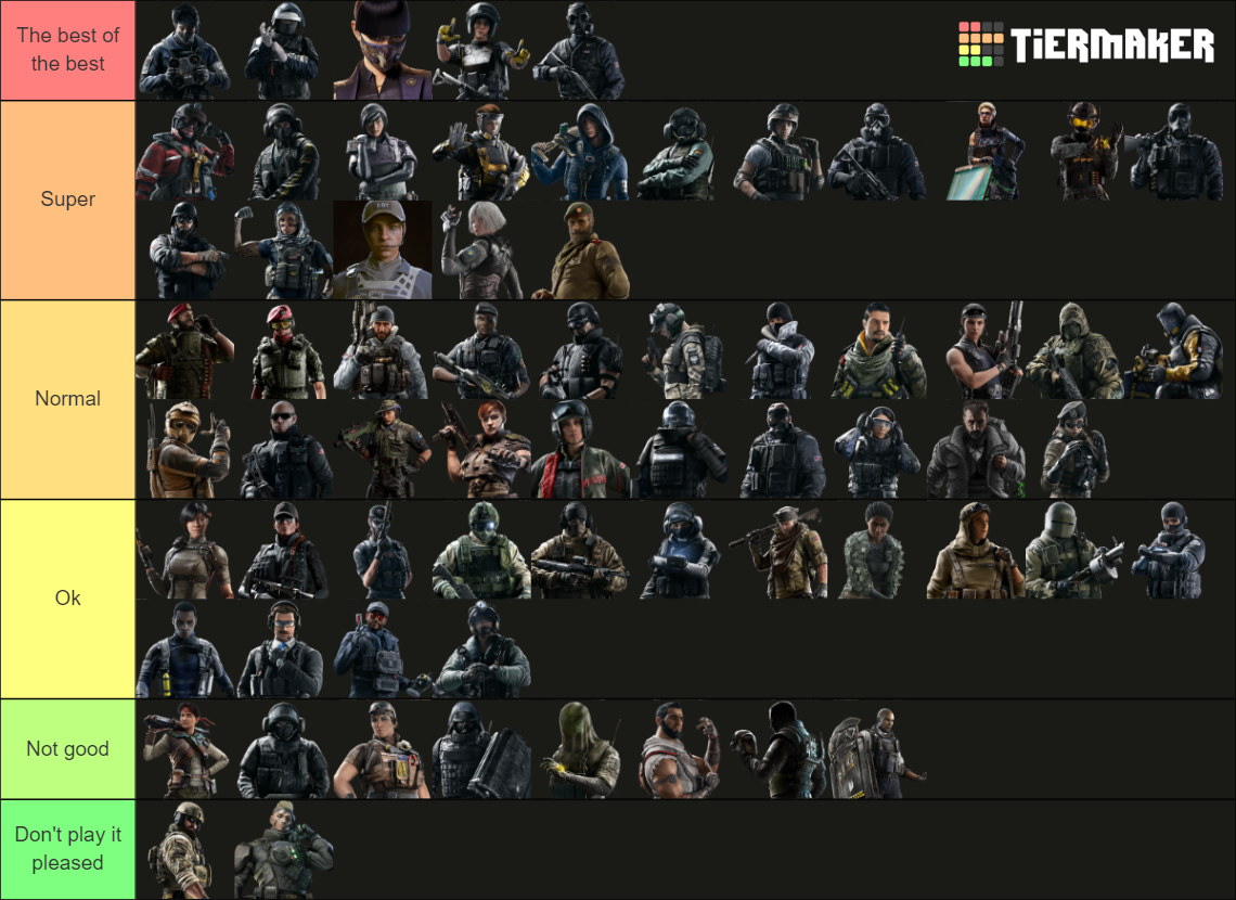 R6S Operators Ranking (up to Brava) Tier List (Community Rankings ...