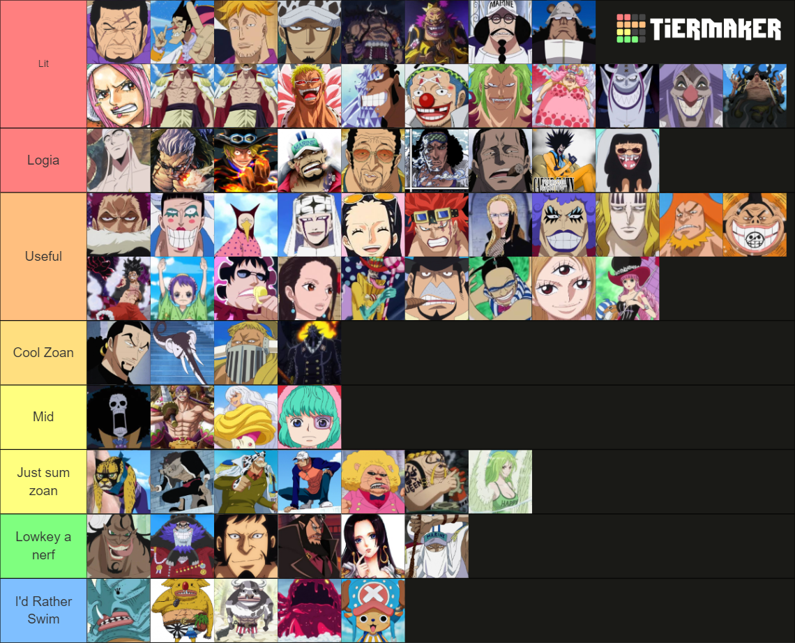 All One Piece Devil Fruits Tier List (Community Rankings) - TierMaker