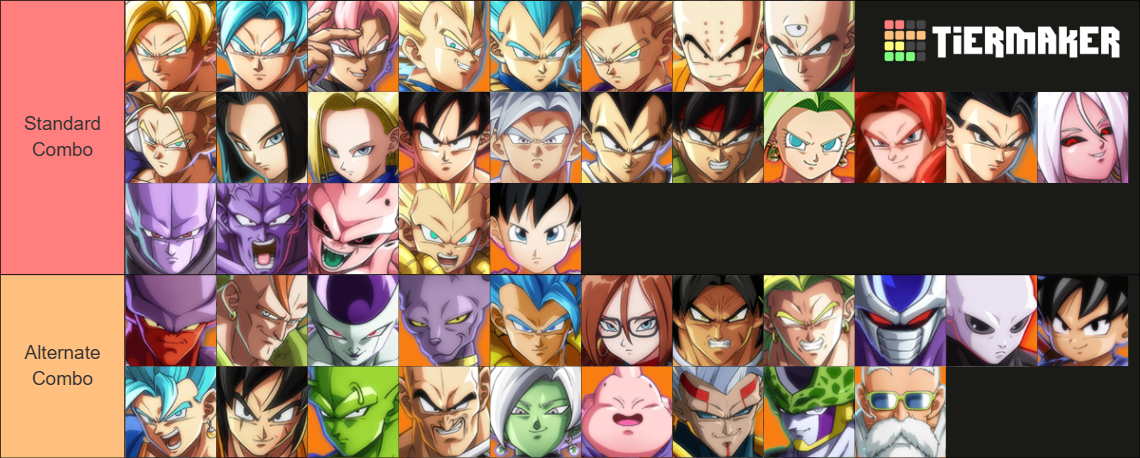 DRAGON BALL FighterZ (with 21 Lab Coat) Tier List (Community Rankings ...