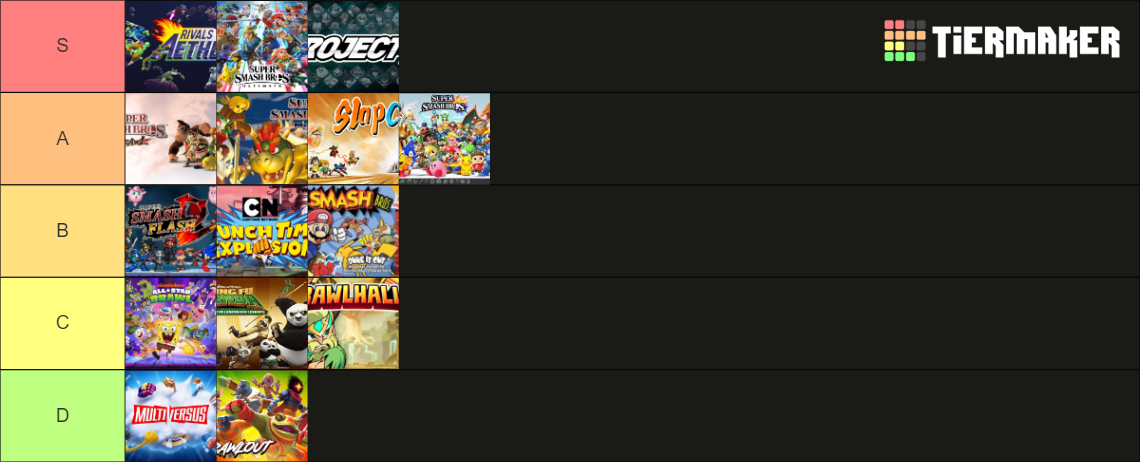 Every Platform Fighter (Updated) Tier List (Community Rankings) - TierMaker