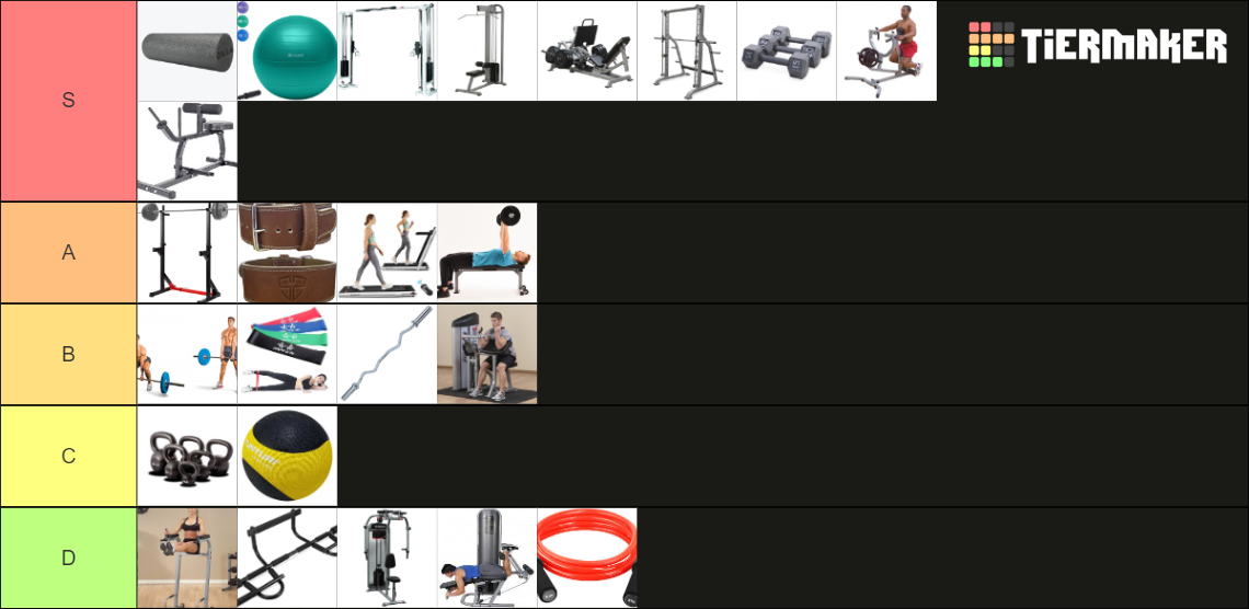 Gym Equipment Tier List (Community Rankings) - TierMaker