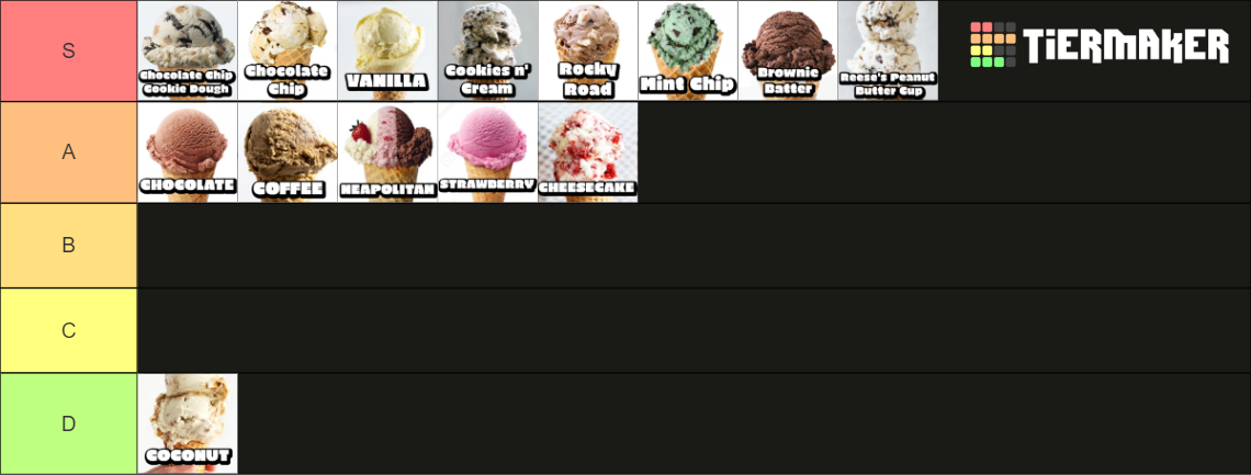 Ice Cream Tier List (Community Rankings) - TierMaker