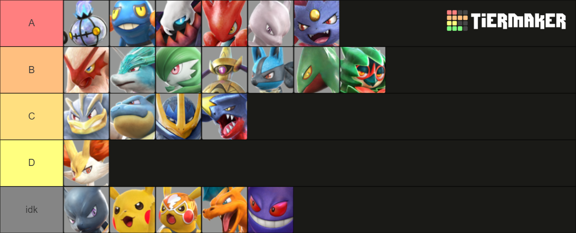 Pokkén Tournament DX Tier List (Community Rankings) - TierMaker