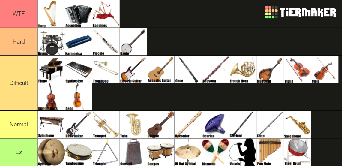 Ultimate Instrument Tier List (Community Rankings) - TierMaker