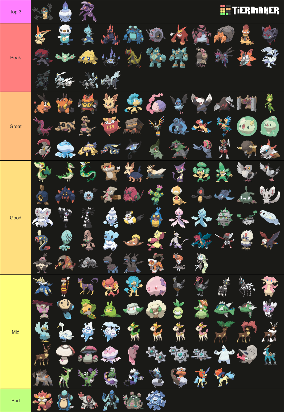 Pokemon From Unova Tier List (Community Rankings) - TierMaker
