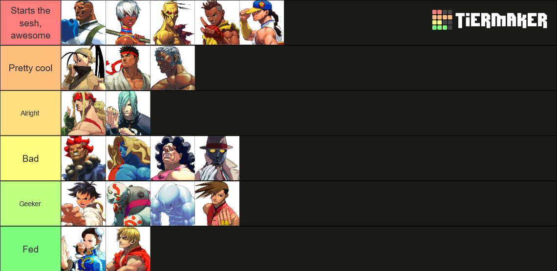 SFIII: Third Strike (Street Fighter 3S) Tier List (Community Rankings ...