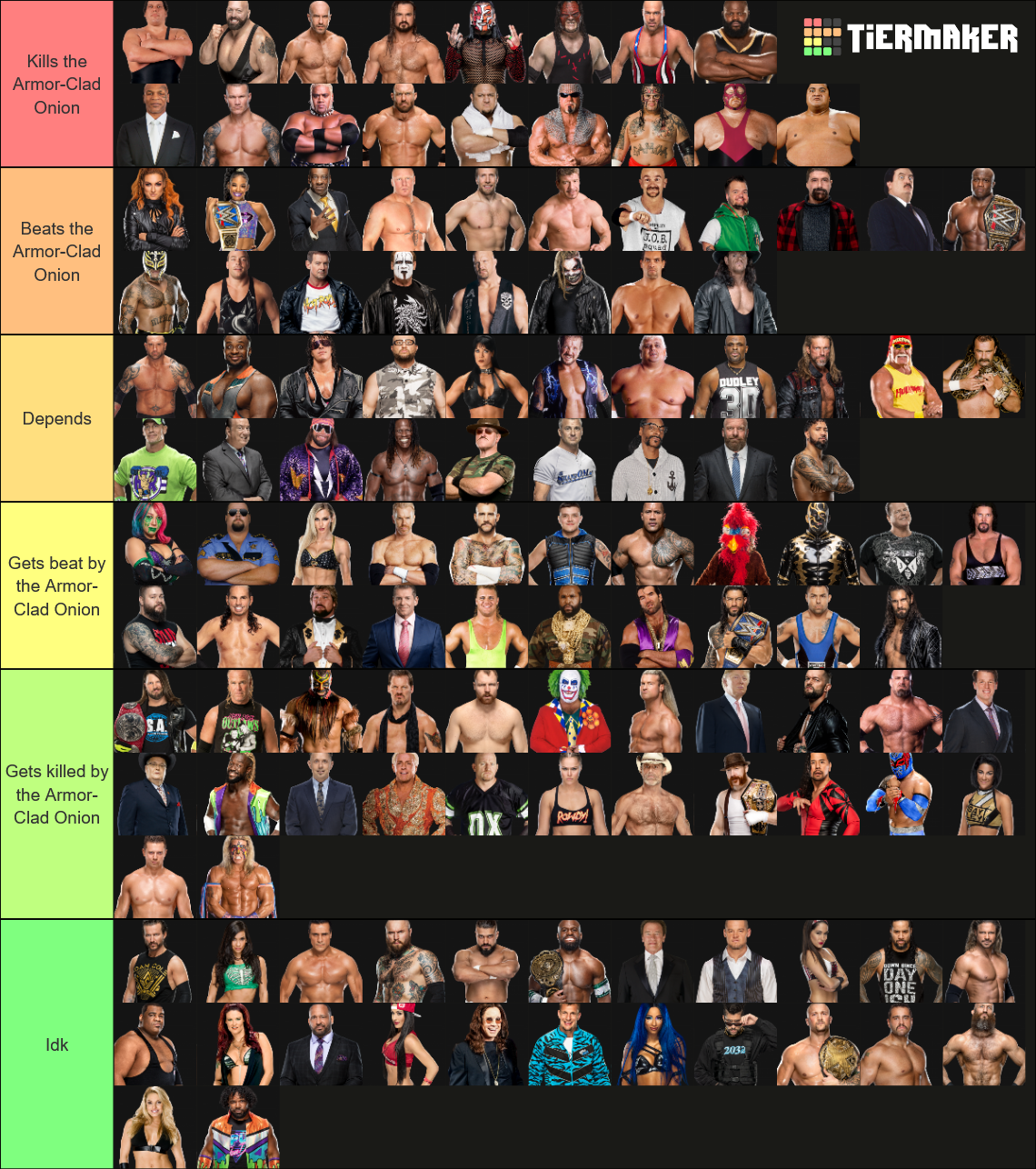 Ultimate WWE Tier List (Community Rankings) - TierMaker