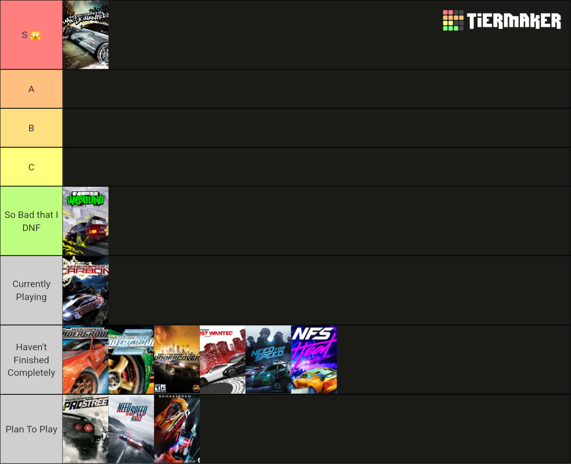 Need for Speed Games Tier List (Community Rankings) - TierMaker