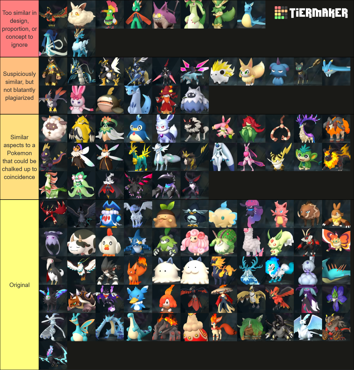 PalWorld Pals Tier List (Community Rankings) - TierMaker