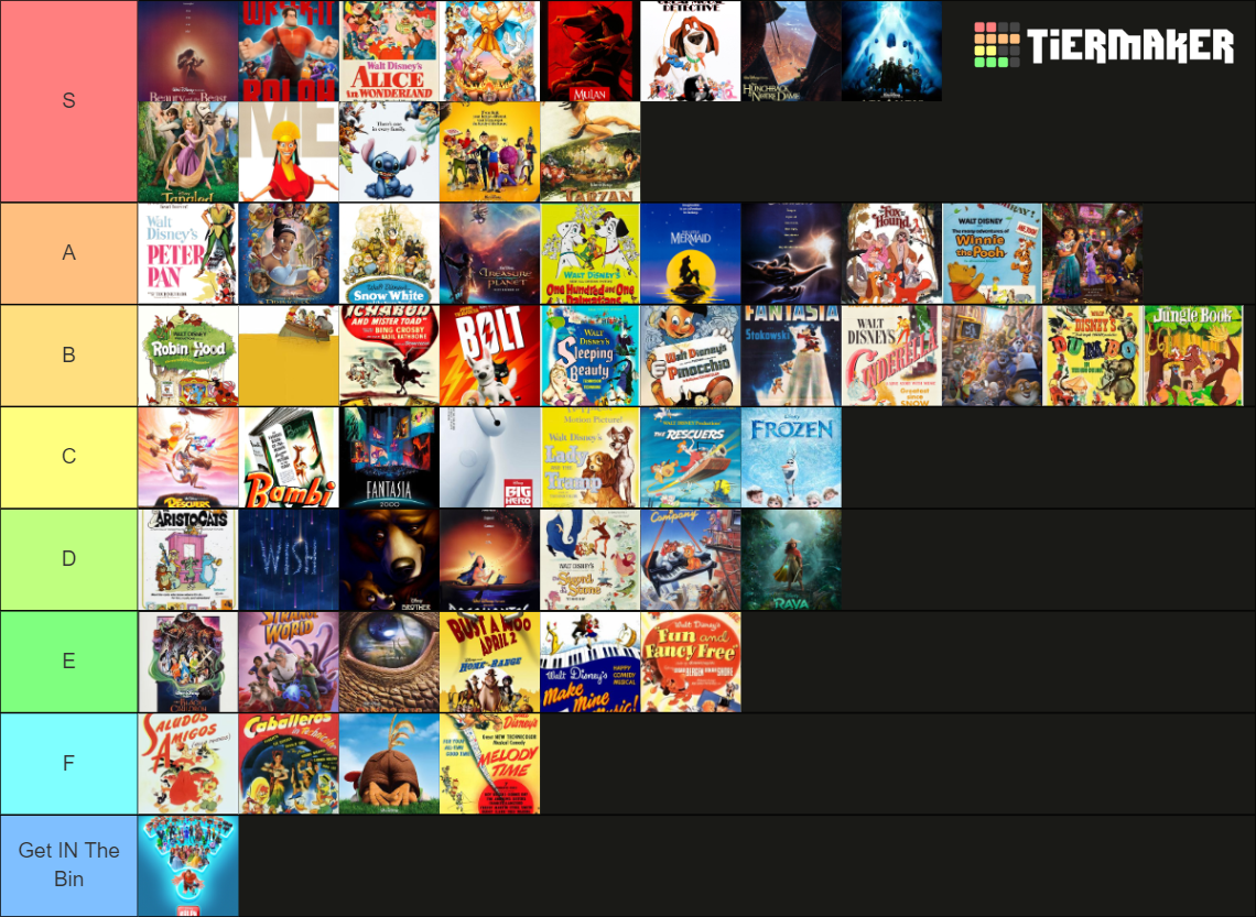 Walt Disney Animation Studios films (w/ Wish) Tier List (Community ...