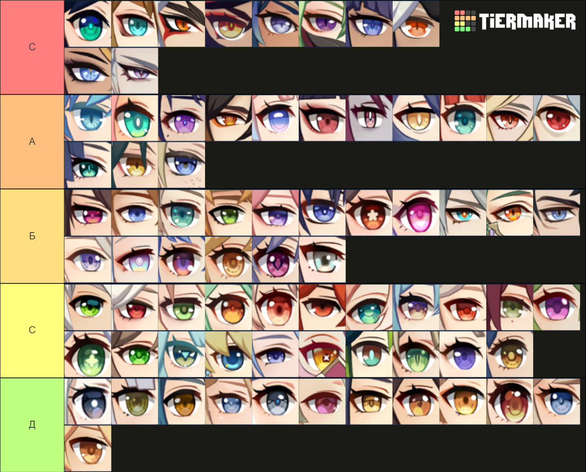 All Genshin Impact Eyes Tier List (Community Rankings) - TierMaker