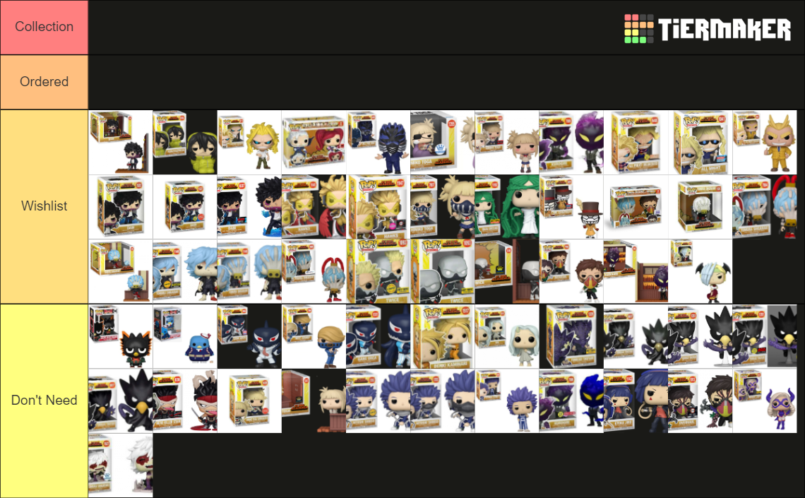 All MHA Funko Pops Tier List (Community Rankings) - TierMaker