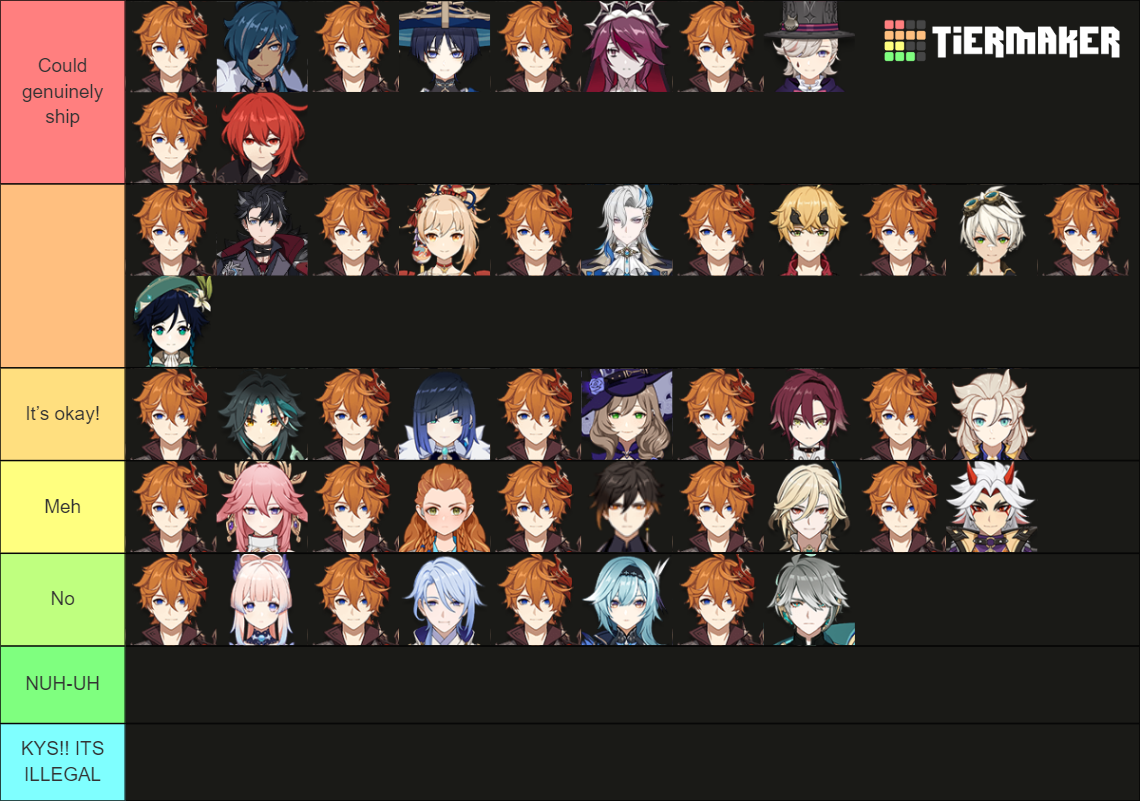 Childe ships Tier List (Community Rankings) - TierMaker