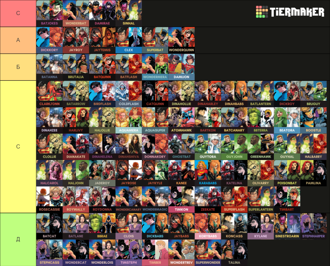 DC Ships (labeled) Tier List (Community Rankings) - TierMaker